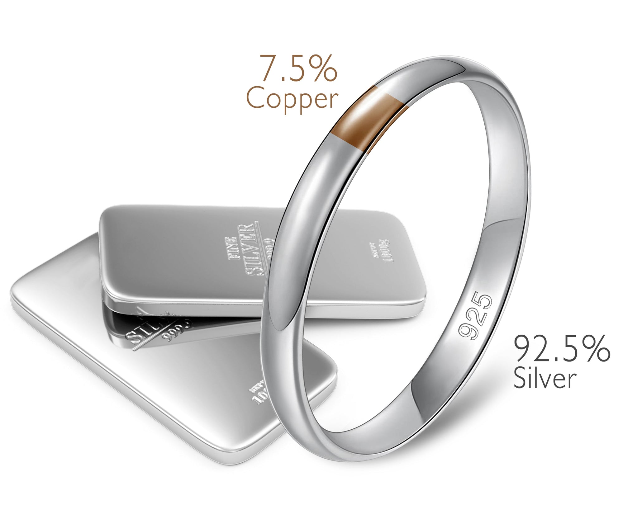 Sterling Silver 925 vs Pure Silver: What's the Difference?